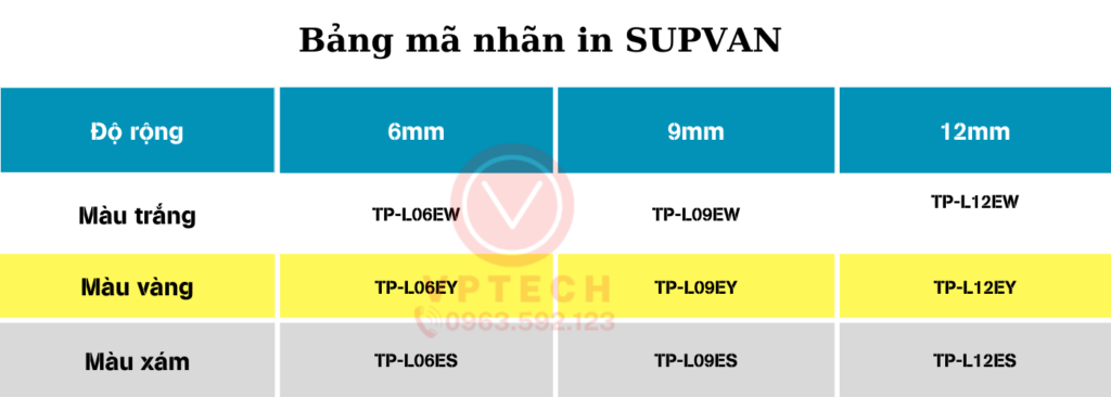 Băng in nhãn SUPVAN TP-L12EW - 12mm Trắng - Cuộn dài 16m - Đại lý phân phối chính hãng máy in ...